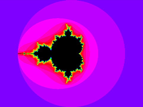 Zoomable Mandelbrot and Burning Ship fractal generators +Tutorial! - Discuss Scratch