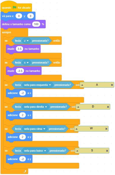 Script de zoom - Discuss Scratch