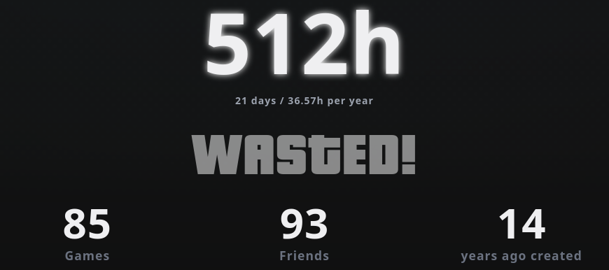 Lifetime Steam Hours | ResetEra