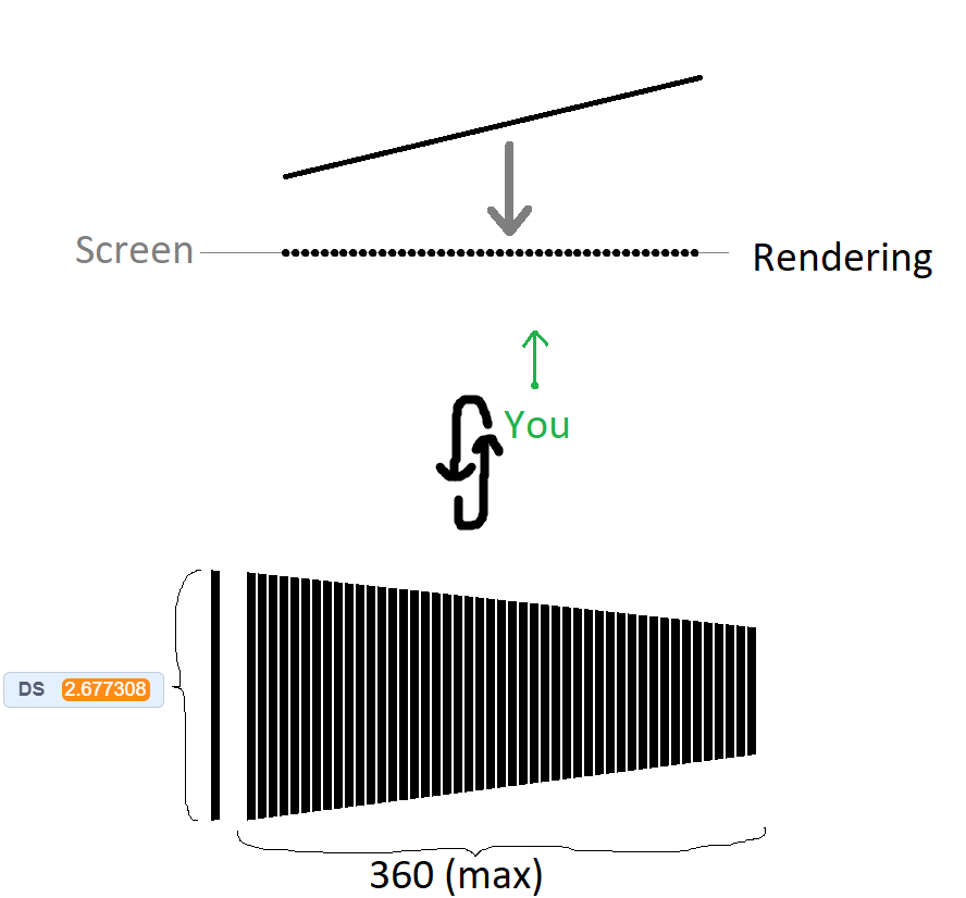 Render failure - Discuss Scratch