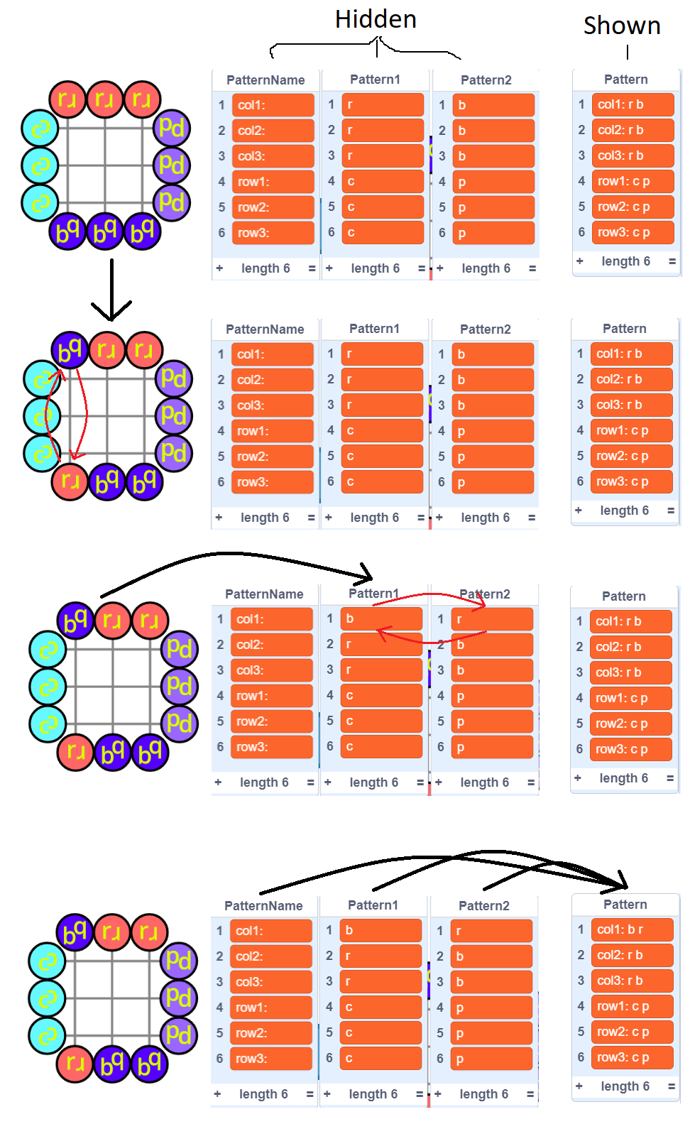 script shortening - Discuss Scratch