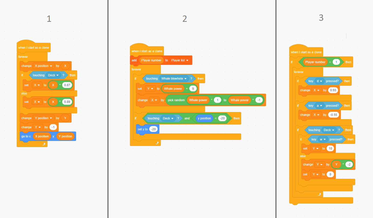 Player 1 somehow different to other players - Discuss Scratch