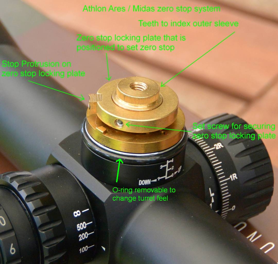 BigJimFish's Review of the Midas TAC 5-25x56mm Scope > Optics, Mounts ...