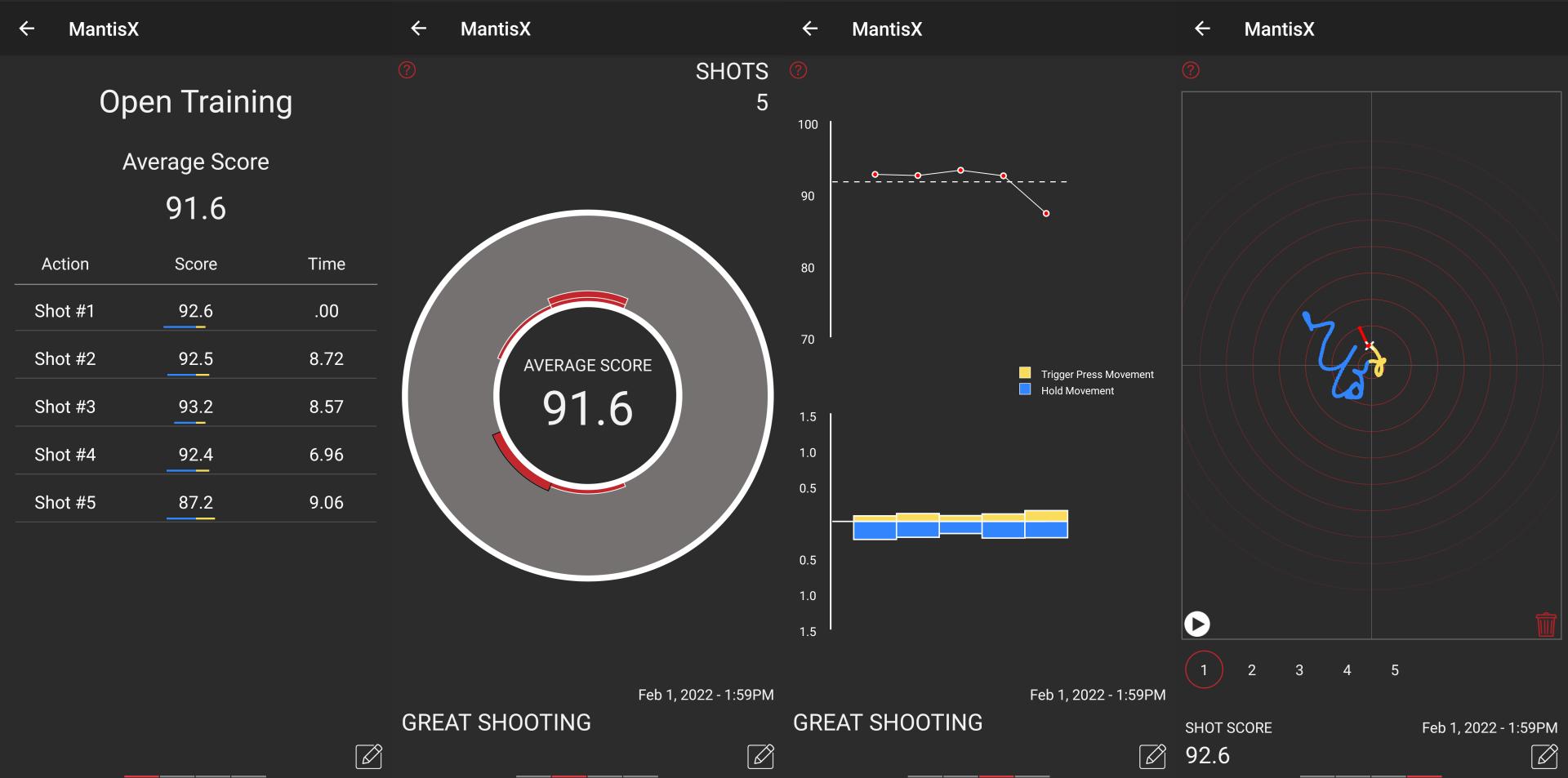 BigJimFish’s Review of the Mantis X10 Elite Shooting Performance System ...