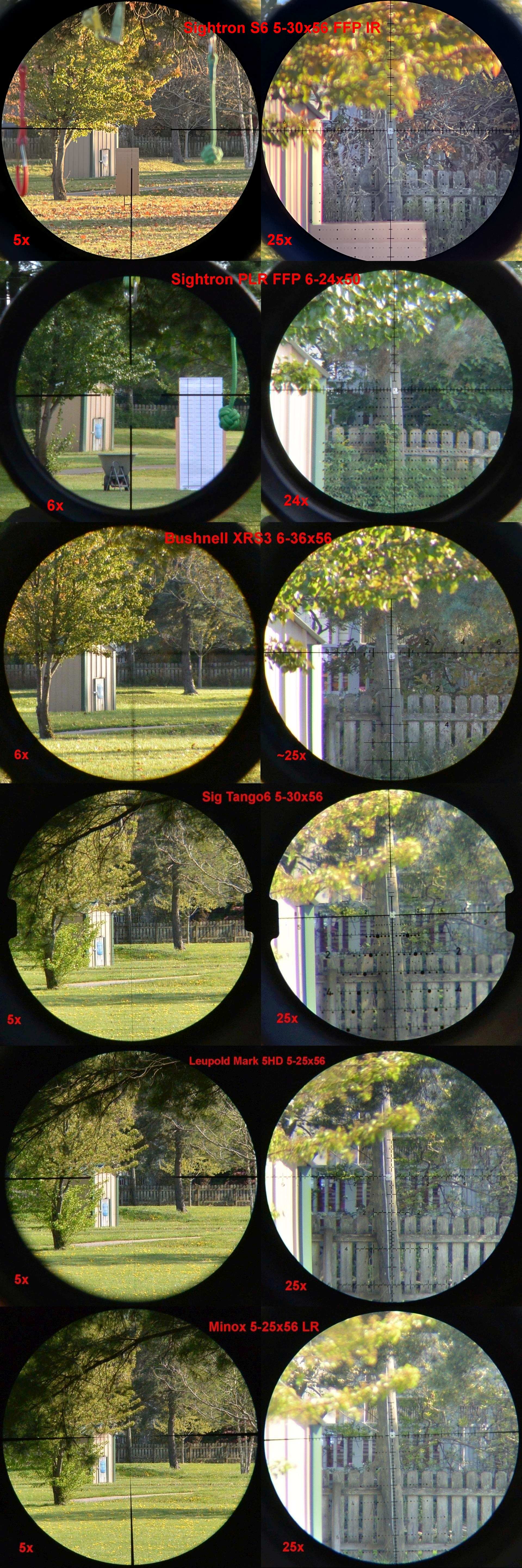 Sightron S6 5-30x56 ED FFP Scope Review by BigJimFish > Optics, Mounts ...