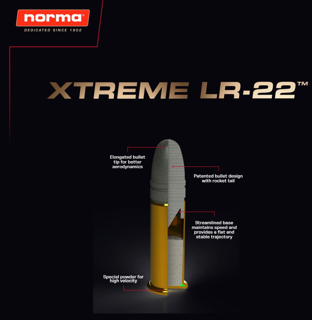 BigJimFish 2023 Shot Show Blog > Precision Rifle General > AR15.COM