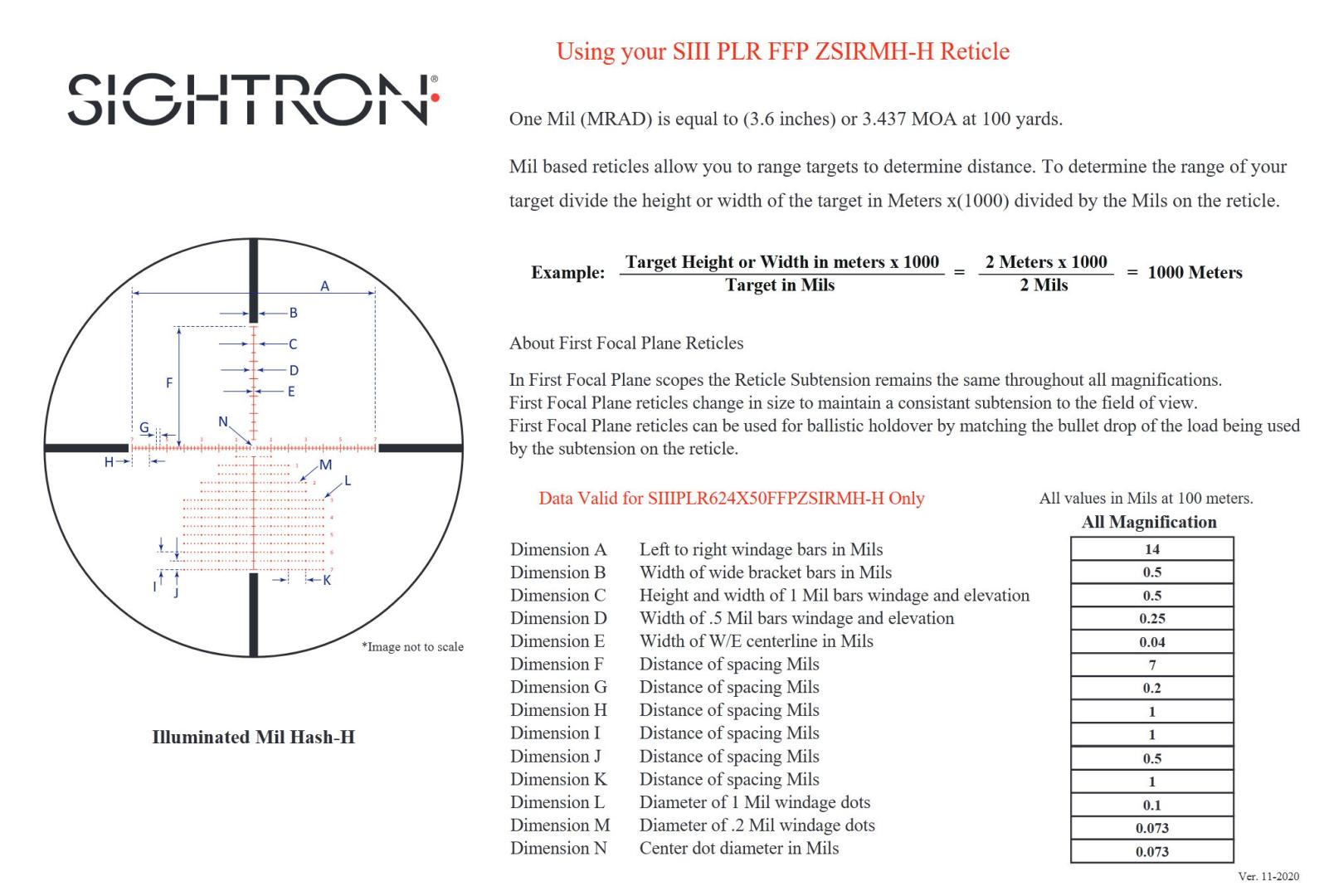 Sightron SIII PLR 6-24x50 FFP Zero Stop Scope Review by BigJimFish ...
