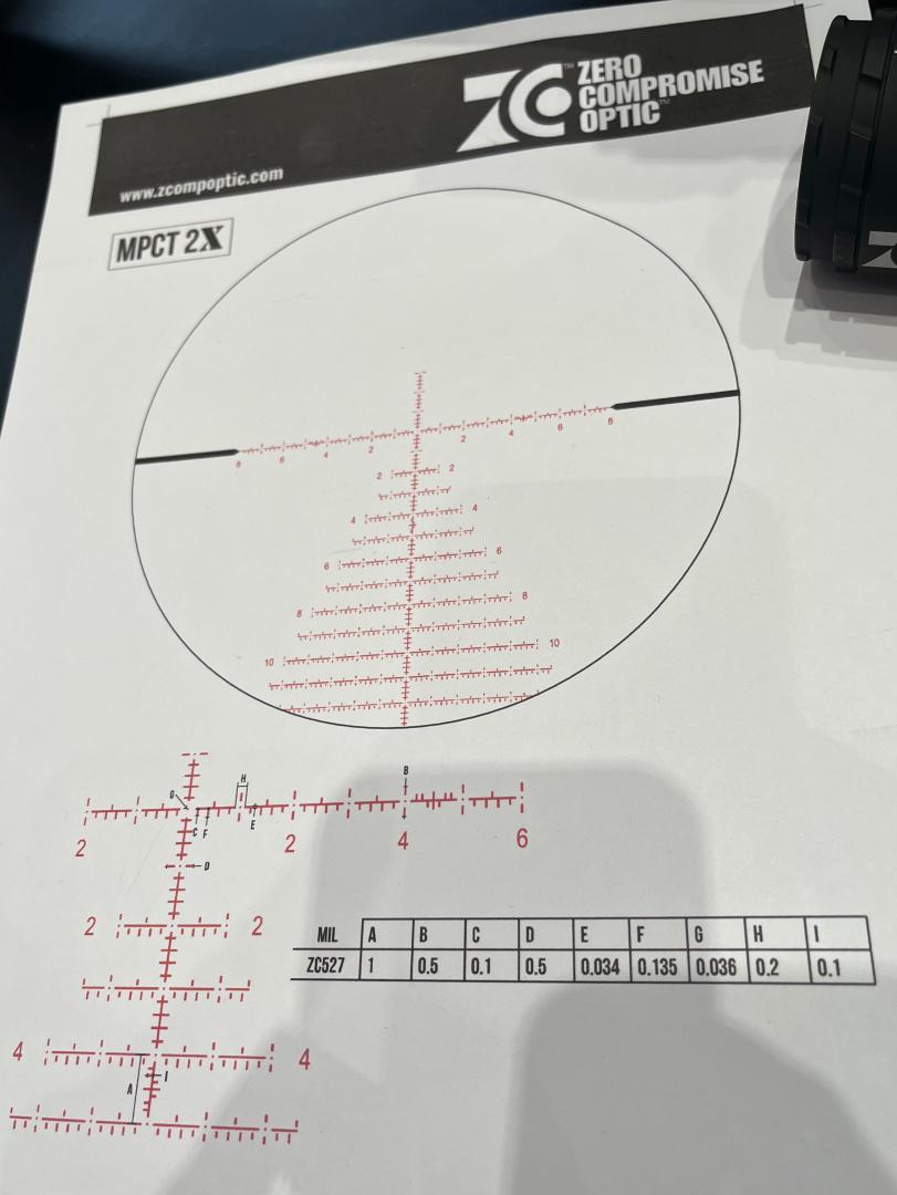 BigJimFish 2023 Shot Show Blog > Precision Rifle General > AR15.COM