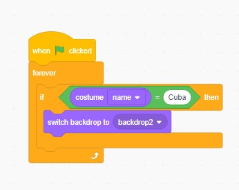 I need help with a prompt - Discuss Scratch