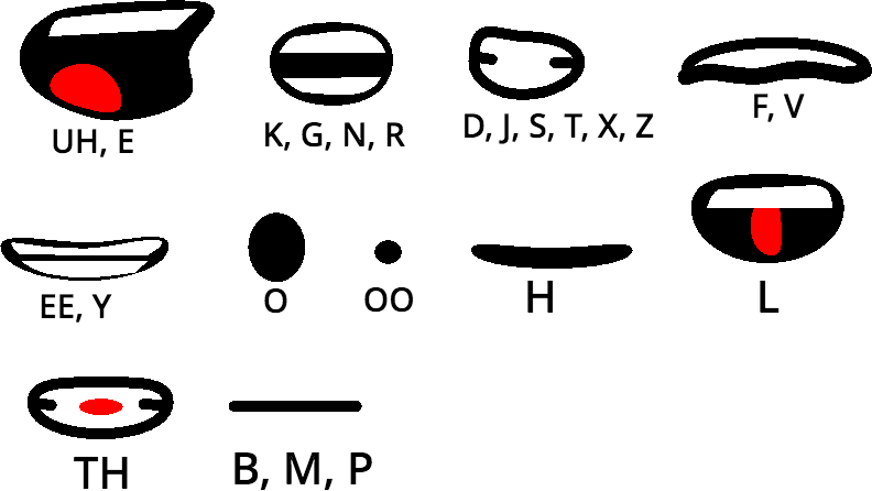 Lip syncing - Discuss Scratch