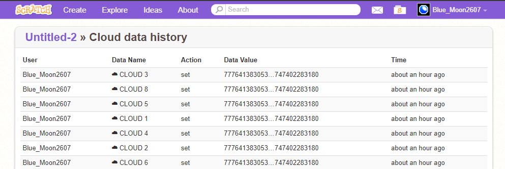 Return Username (who changed the value) from Cloud Variable - Discuss Scratch