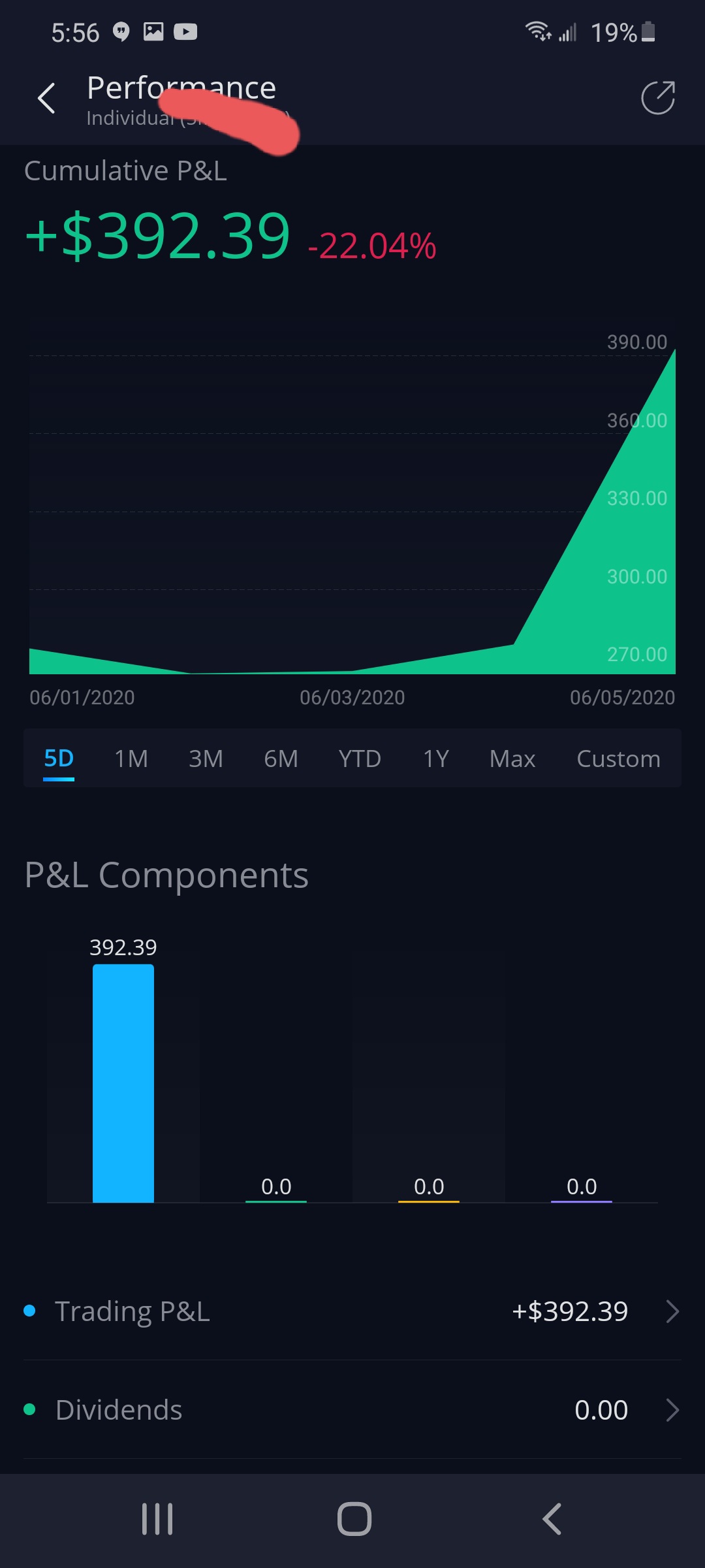 Account performance help : r/Webull