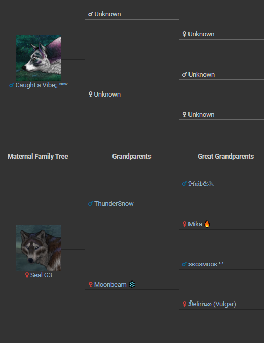 Cheshires Chased Records. [DNR] |:| Wolvden