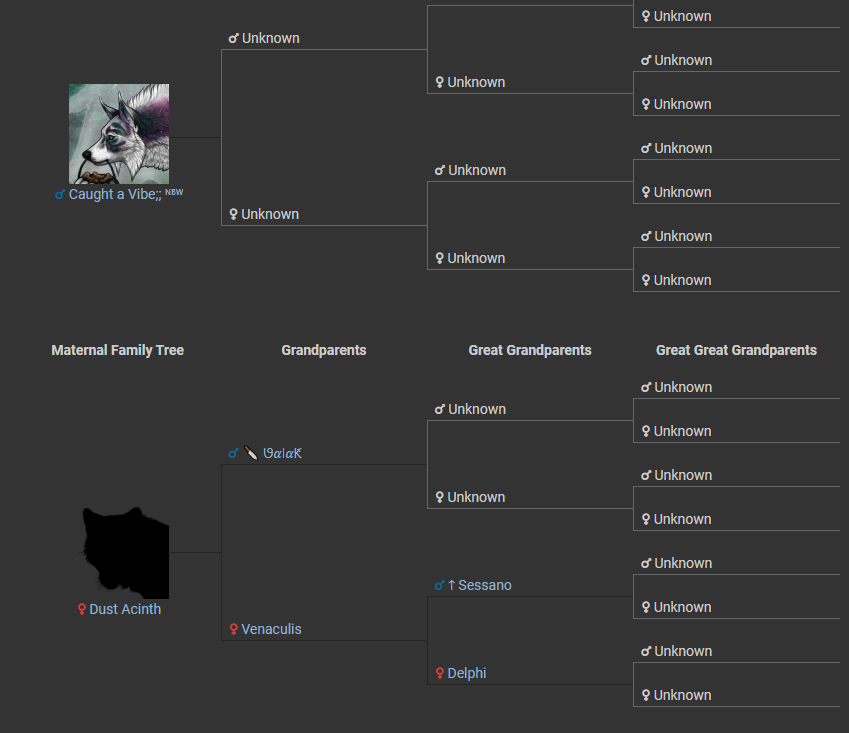 Cheshires Chased Records. [DNR] |:| Wolvden