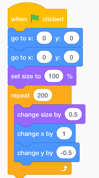 Planet - Discuss Scratch