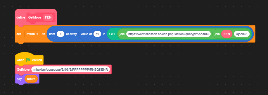 Chess engine extension for turbowarp - Discuss Scratch