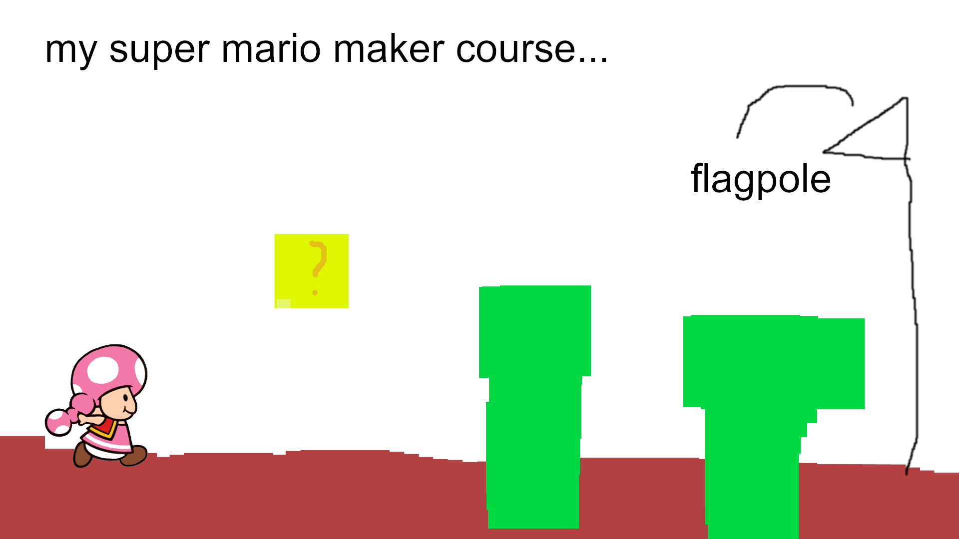 Super Mario Maker 2 Topic - Discuss Scratch