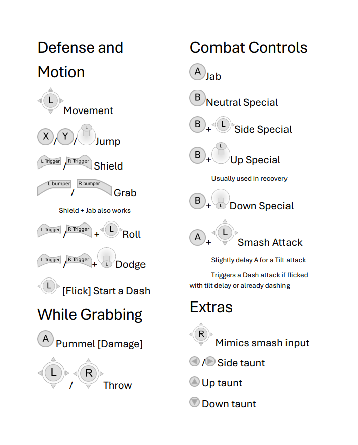Super Smash Brothers Ultimate - Discuss Scratch