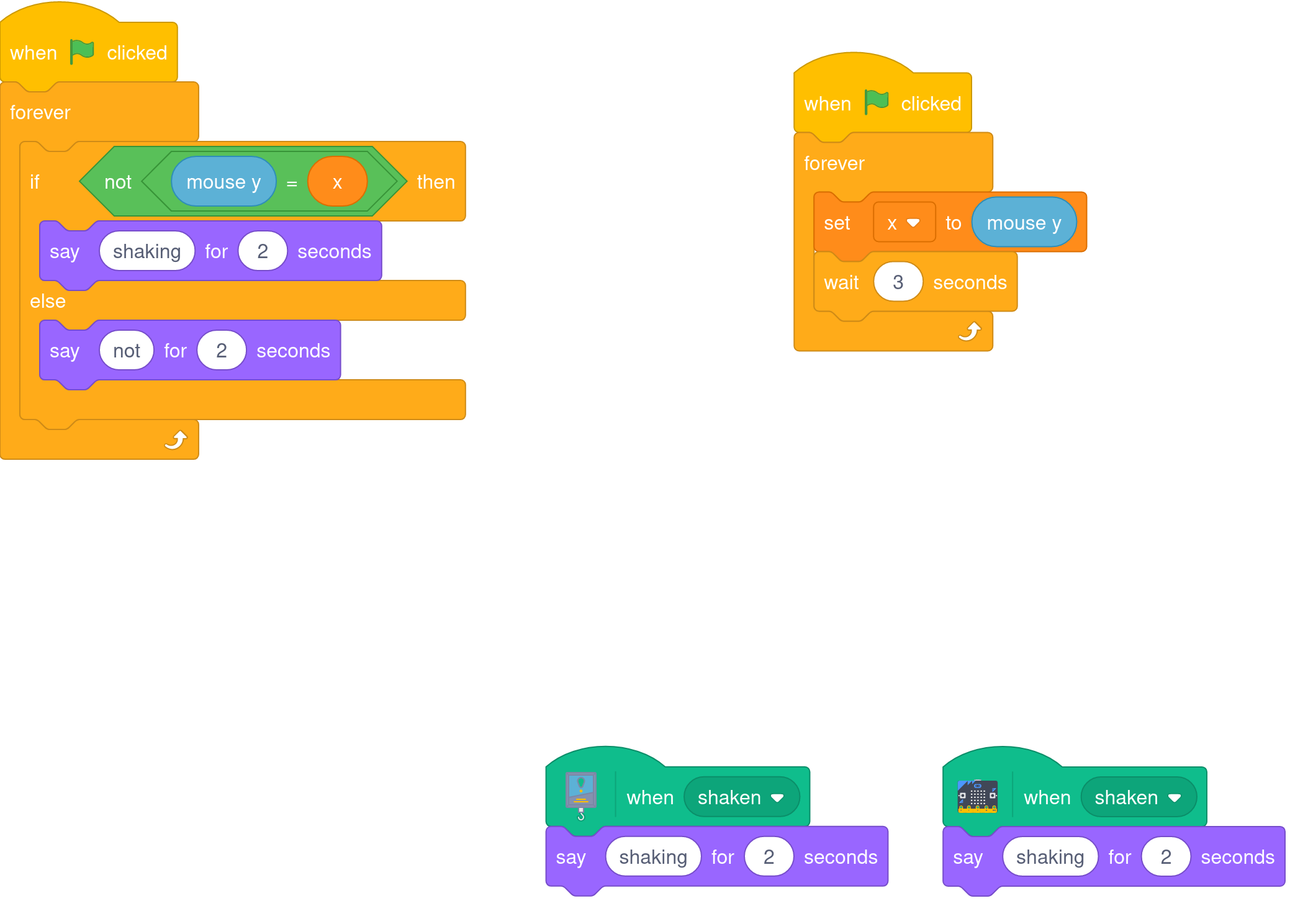 Cursor Shake Detection - Discuss Scratch