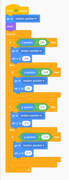 TUTORIAL - Creating a procedurally generated top-down game! - Discuss ...
