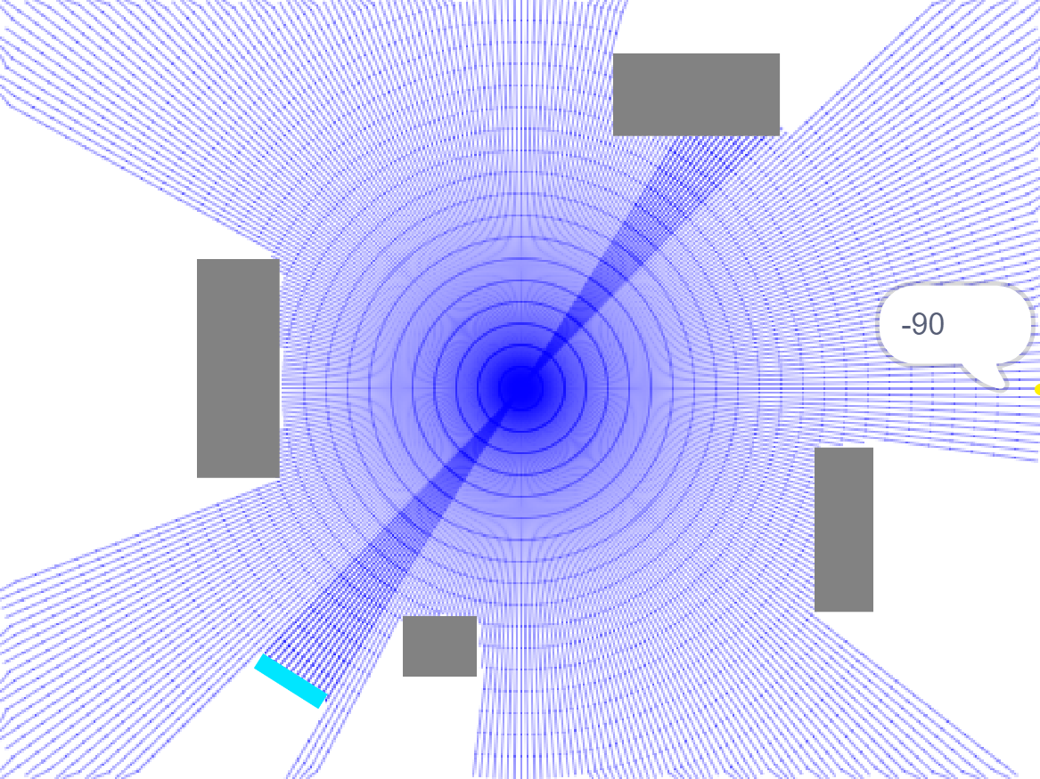 detecting surface angle - Discuss Scratch