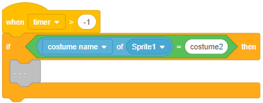 Should a when () costume number = () - Discuss Scratch