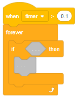 4.0 Suggestions - Discuss Scratch
