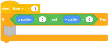 Should a when x position = () y position = () exist? - Discuss Scratch