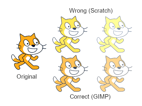 why is the brightness effect still like this? - Discuss Scratch