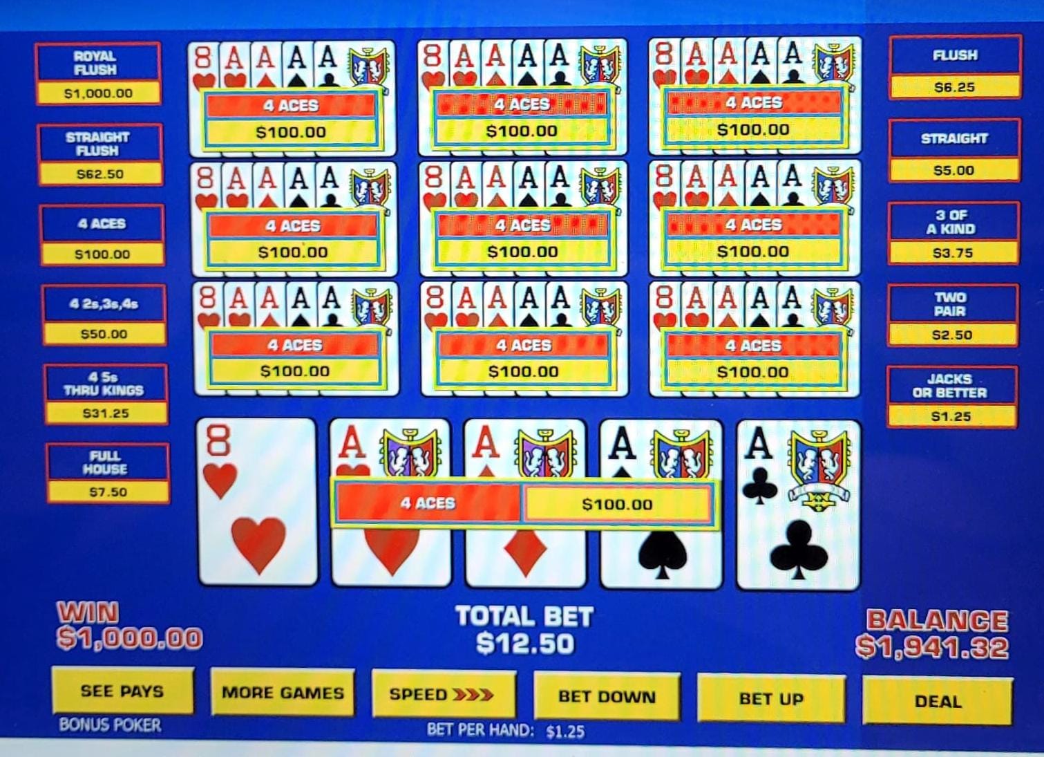 Visit to the Forbidden Land the Promise of 10x Tier Credits and Royal ...