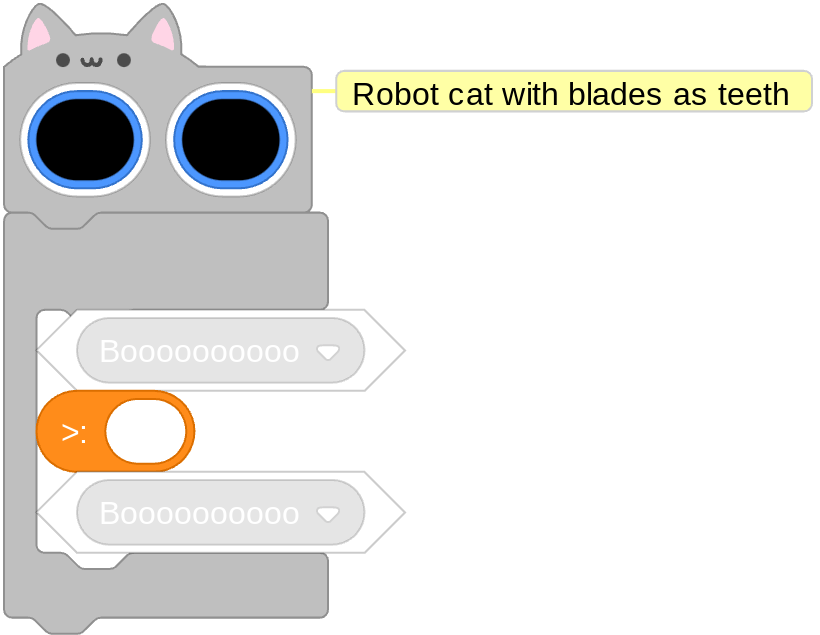 Normal and Neo BF assets - Discuss Scratch