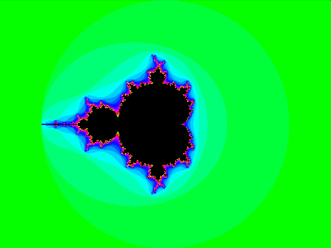 Zoomable Mandelbrot and Burning Ship fractal generators +Tutorial ...