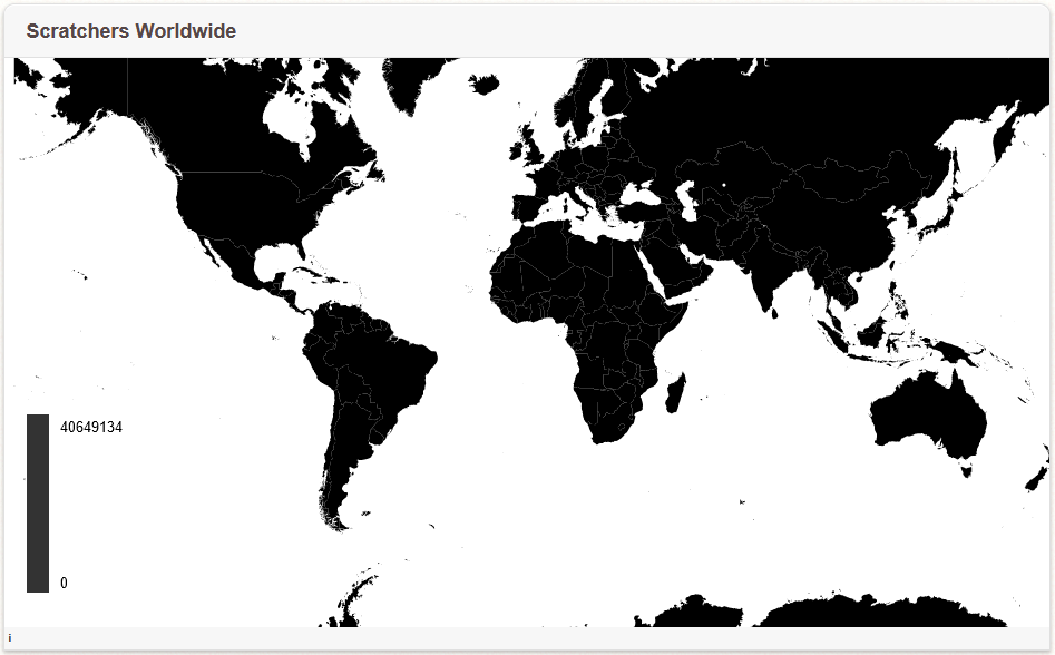 Broken Statistics Page - Discuss Scratch