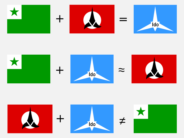 Esperanto + Ido = Somalia? : r/Esperanto