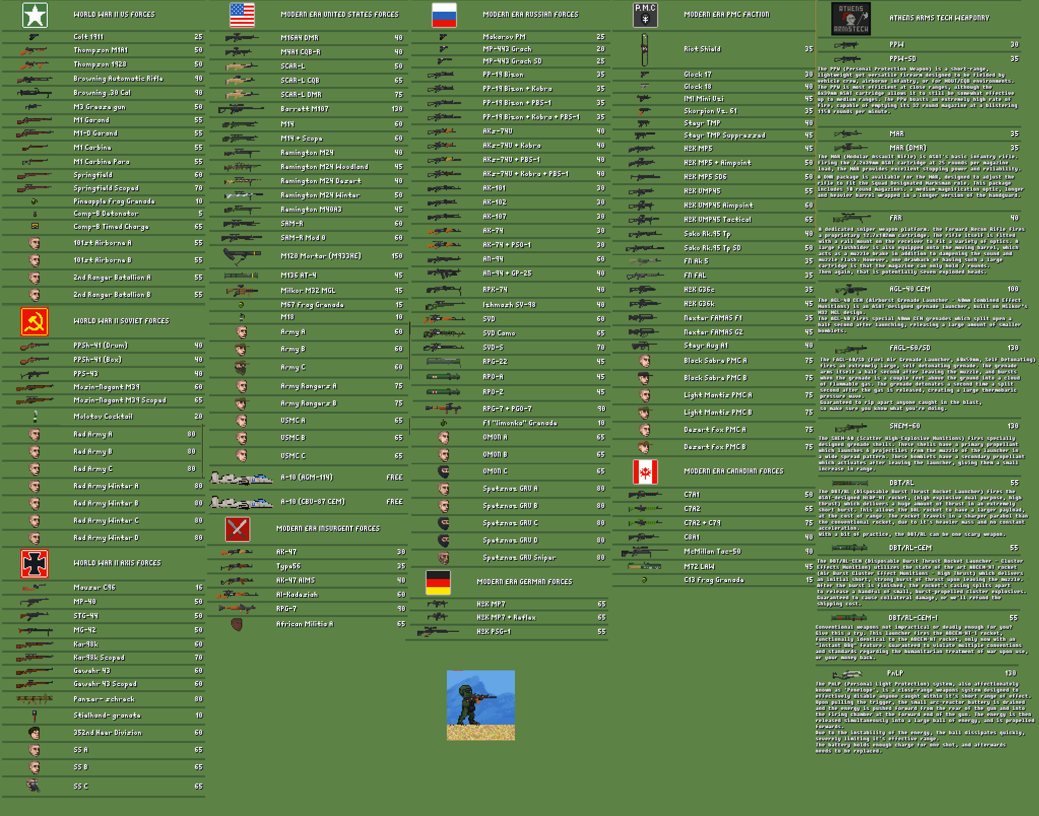 Colonial Marines weapons preview : r/SS13