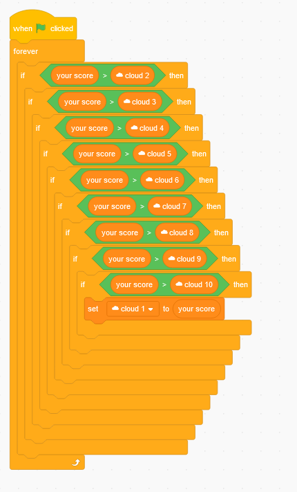 how do i make a leaderboard? - Discuss Scratch