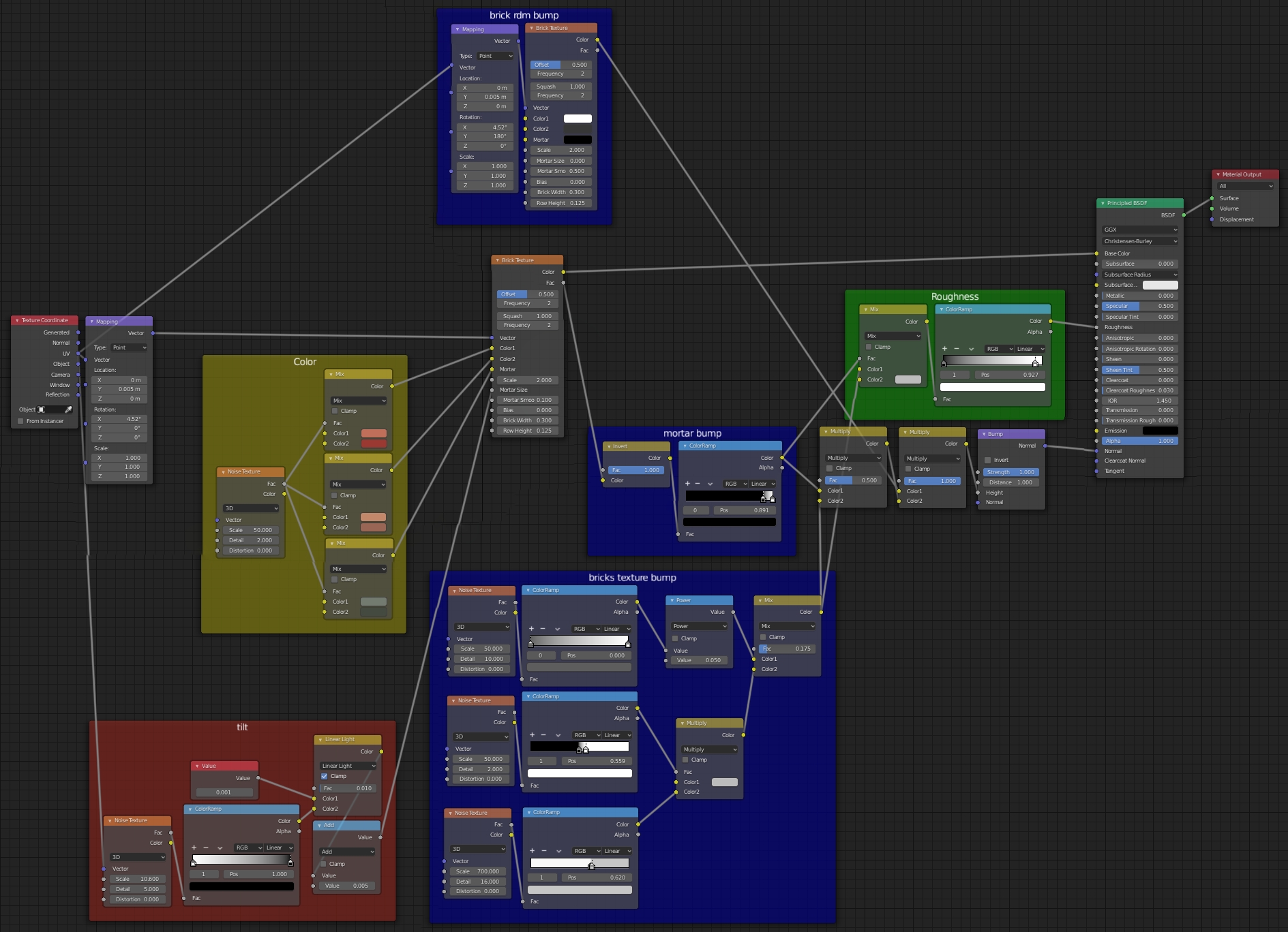 I'm seeking for somes of your advices to make those PBR shaders more ...
