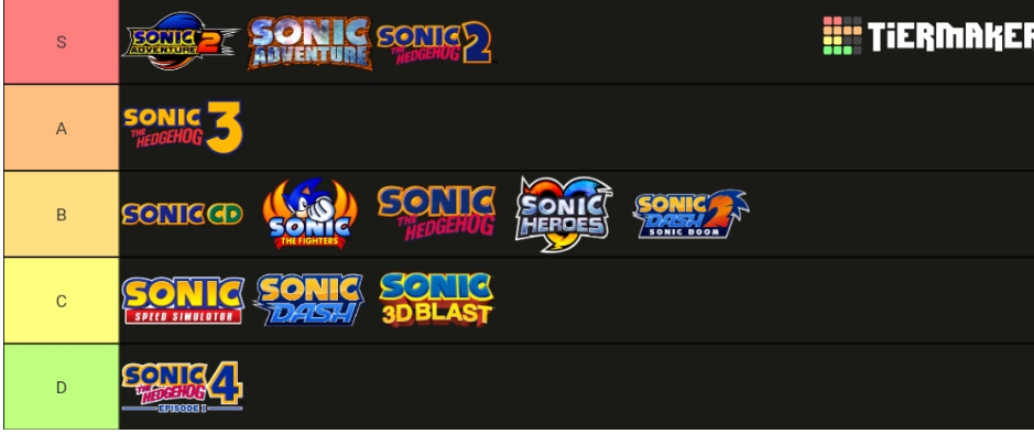 The Sonic the Hedgehog Topic VII: Arguing About Knuckles Since 2013 ...