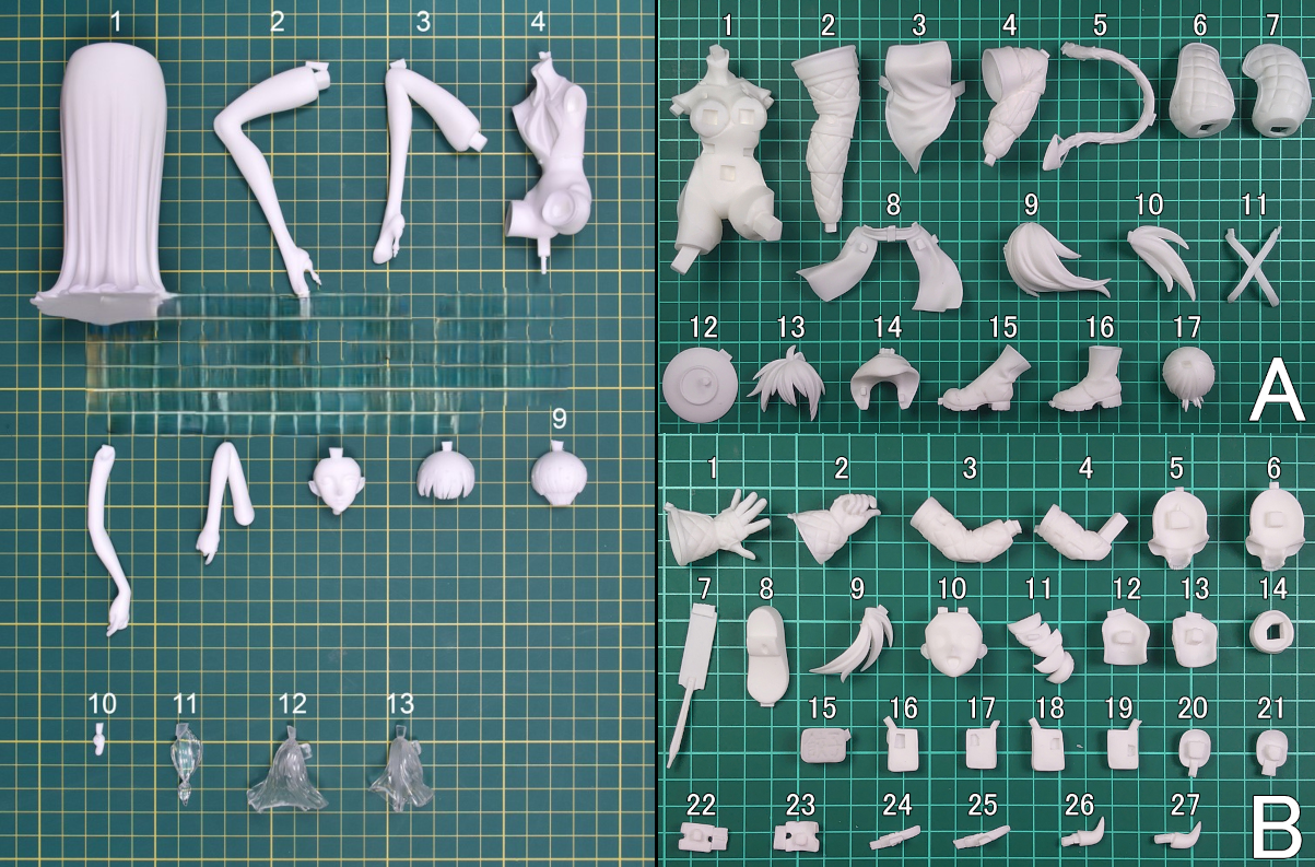 Avoiding Recasts: a Garage Kit Guide — MyFigureCollection.net