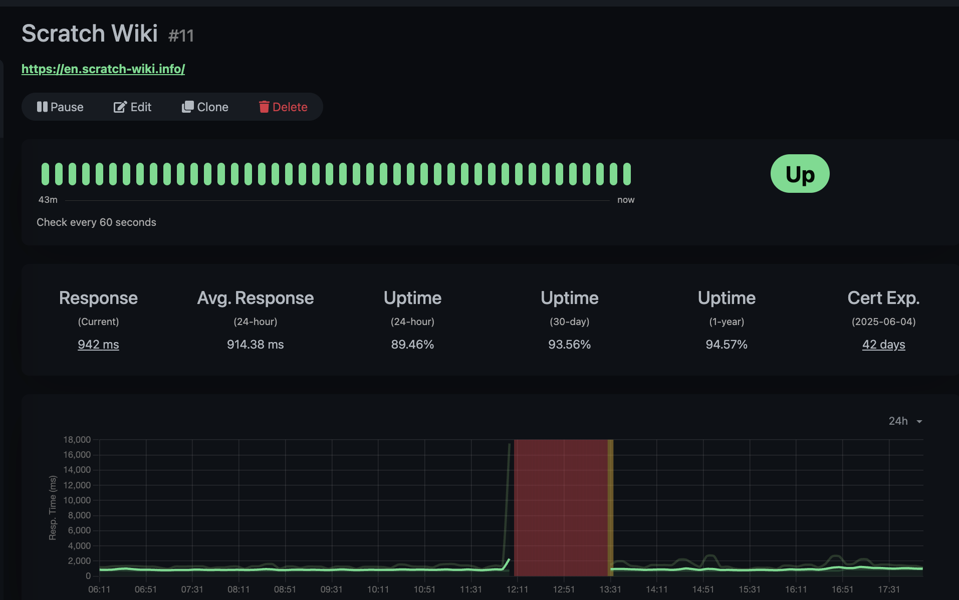 Scratch Wiki Community Portal - in the forums! - Discuss Scratch