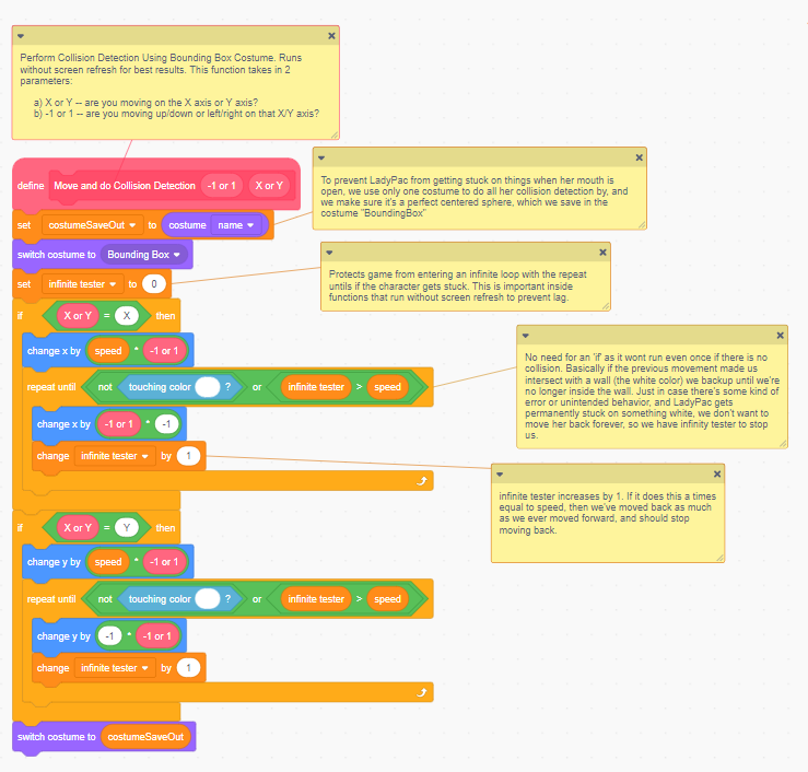 LadyPac - Mrs. PacMan Clone, Commented for Scratchers who want to Learn ...