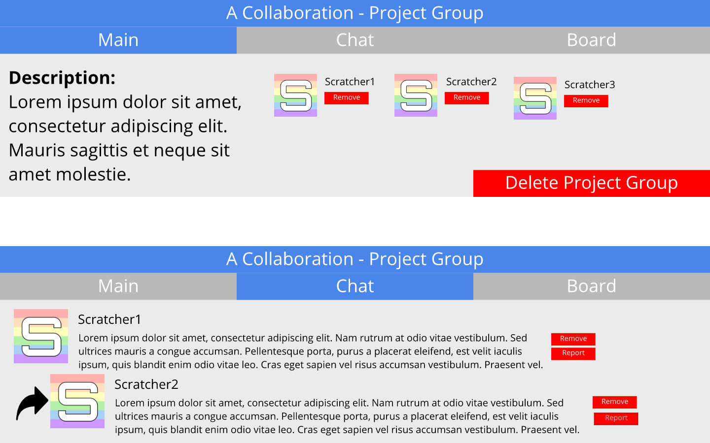 Scratch Tools V004 Alpha Building A Complete User Management System Php Mysql Discuss