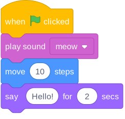 How to start with Scratch? - Discuss Scratch