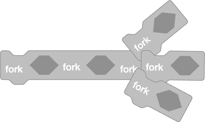 add fork blocks to scratch - Discuss Scratch