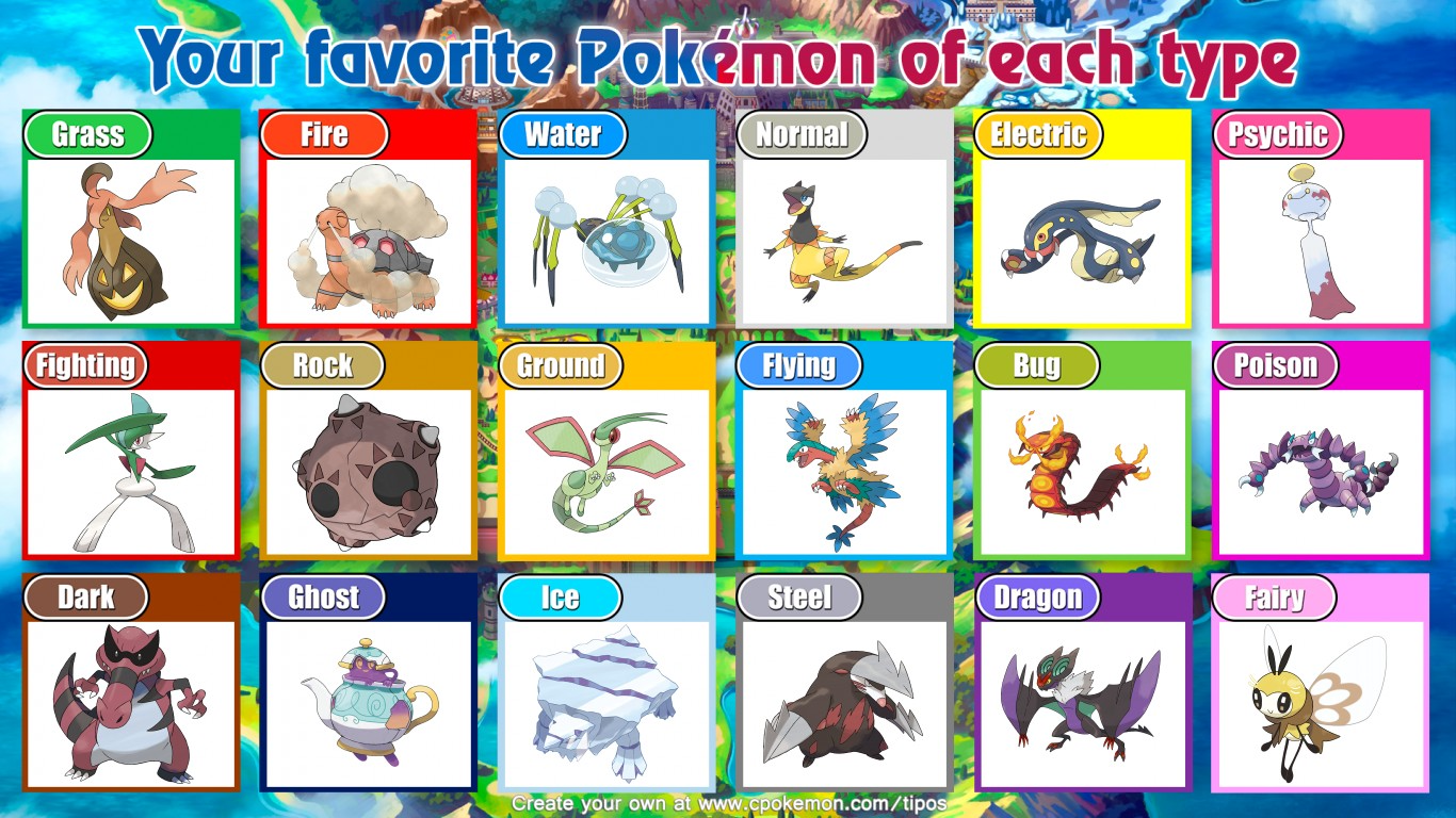 The Pokémon Topic V [OLD] - Discuss Scratch