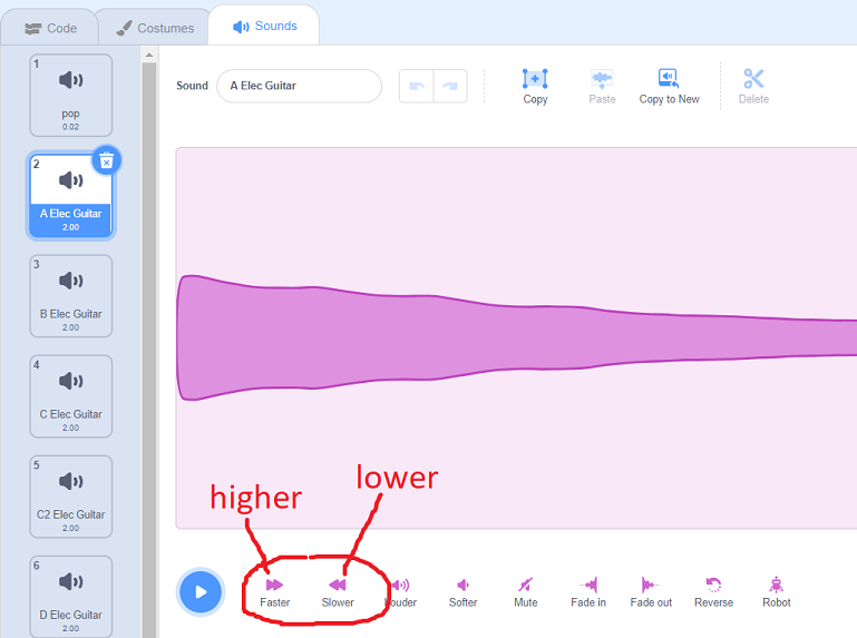 How do i make sharp notes? - Discuss Scratch