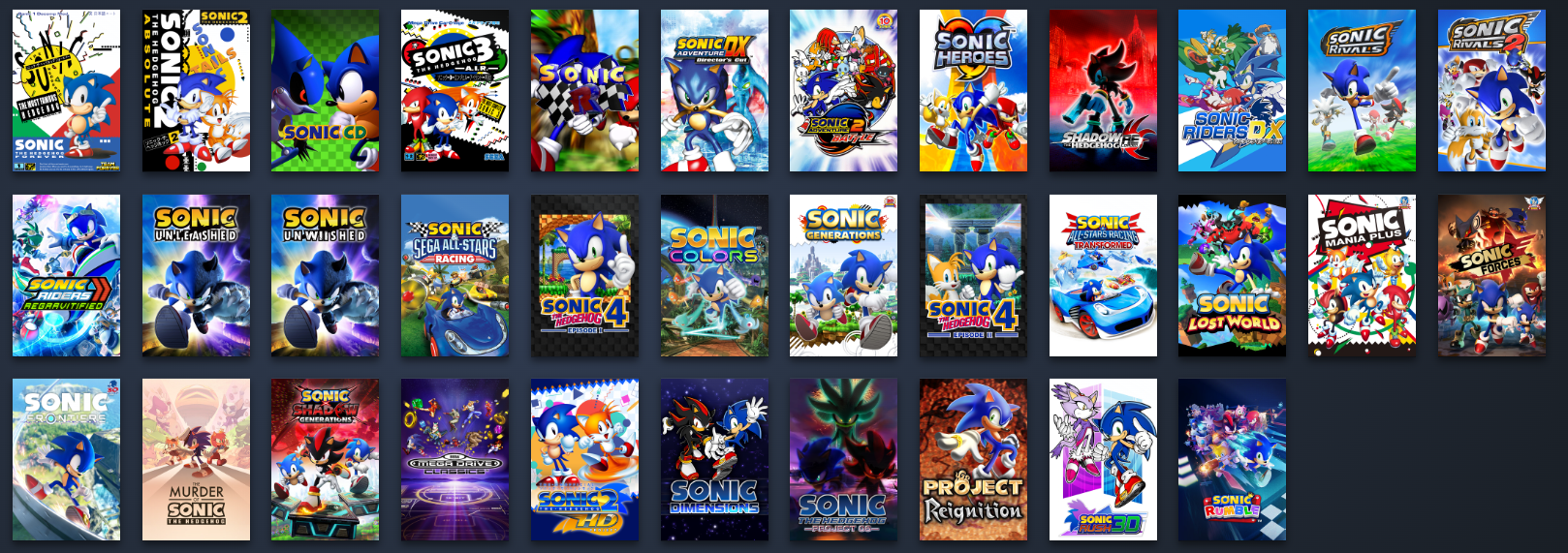 The Sonic the Hedgehog Topic VII: Arguing About Knuckles Since 2013 ...