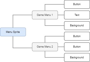 Tetracal Modding Guide [WIP] - Discuss Scratch