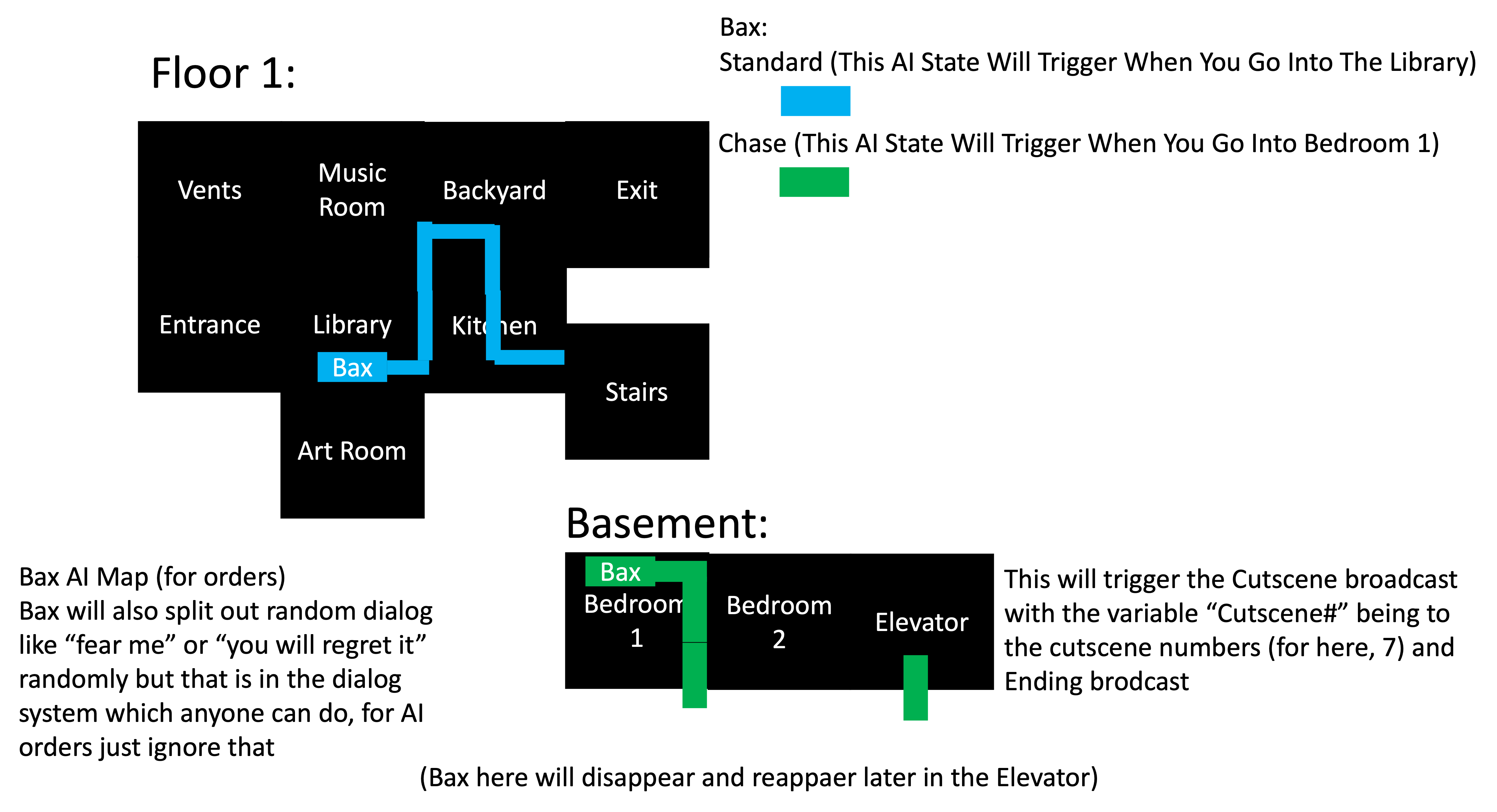 MultiMall shop! PFPs, Code, SFX and more! - Discuss Scratch