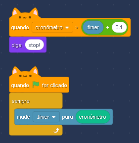 algoritmos e sistemas para iniciantes - Discuss Scratch